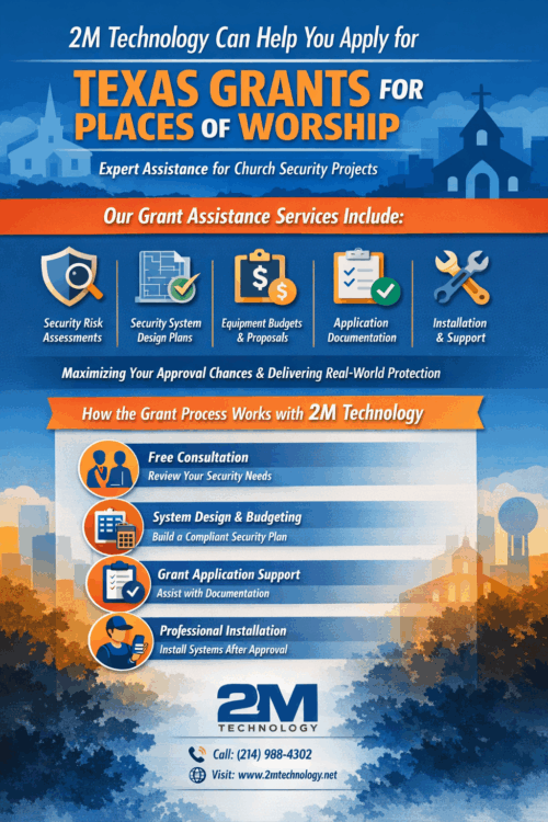 Texas Grants for Places of Worship | 2MTechnology