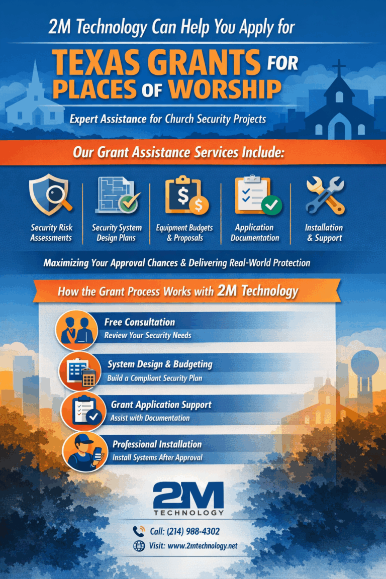 Texas Grants for Places of Worship | 2MTechnology